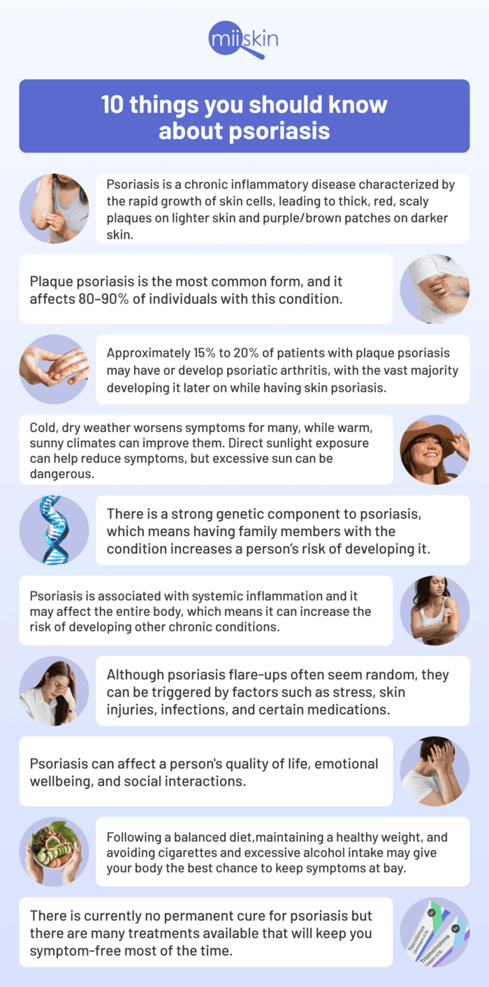 Psoriasis Guide for Patients | All You Need to Know